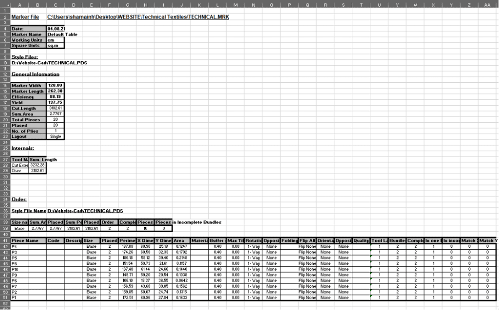 Composites Nesting Software | Assyst Bullmer