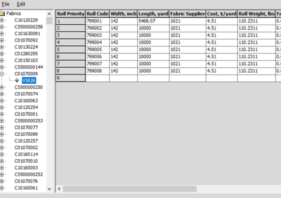 Nesting Fashion - Assyst Bullmer